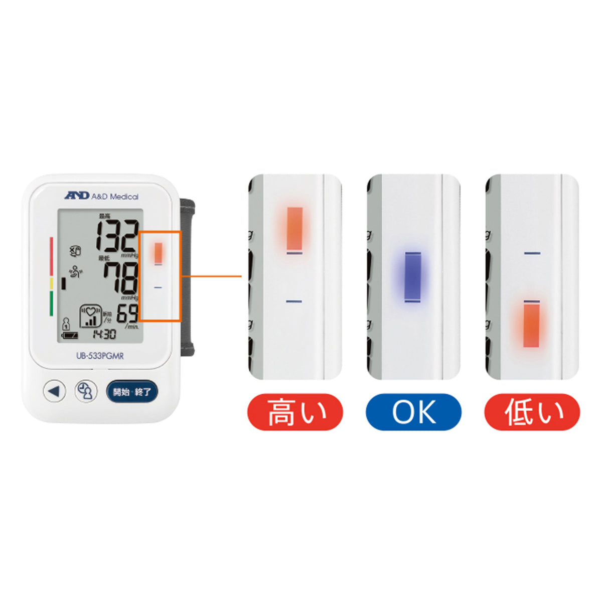 高さガイド付き手首式血圧計 UB-533PGMR – エー・アンド・デイ 公式オンラインストア